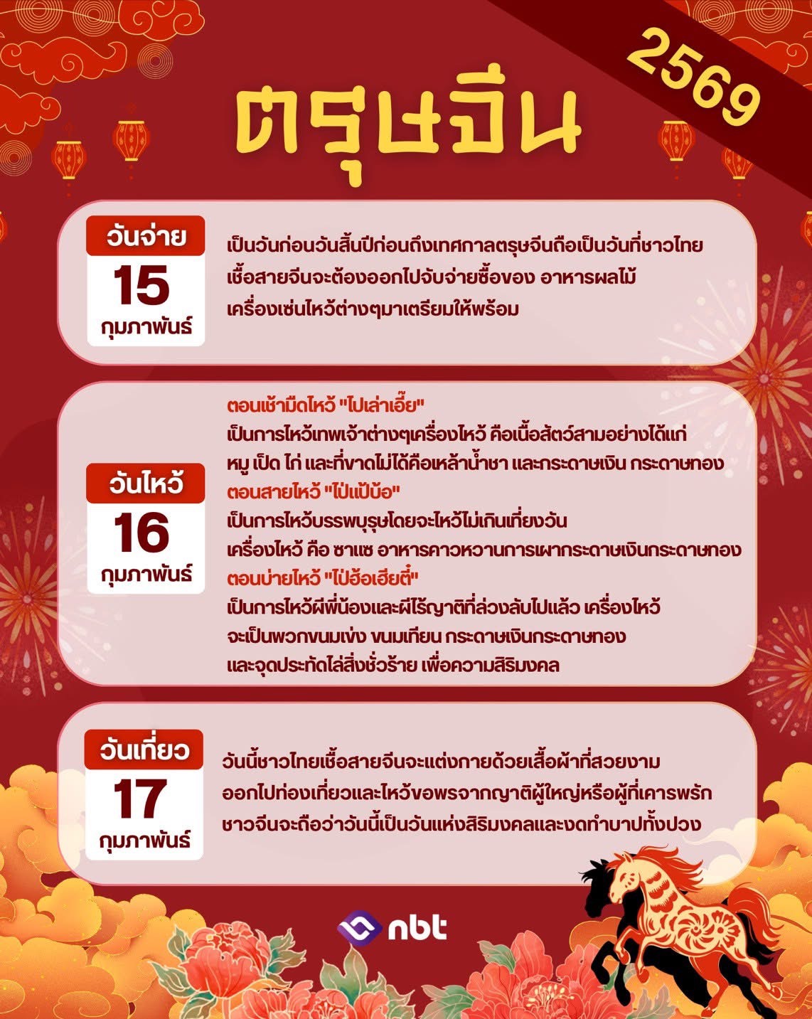 🏮วันตรุษจีน 2569 เทศกาลแห่งความมงคล ถือเป็นวันปีใหม่จีน 🧧Happy Chinese ...